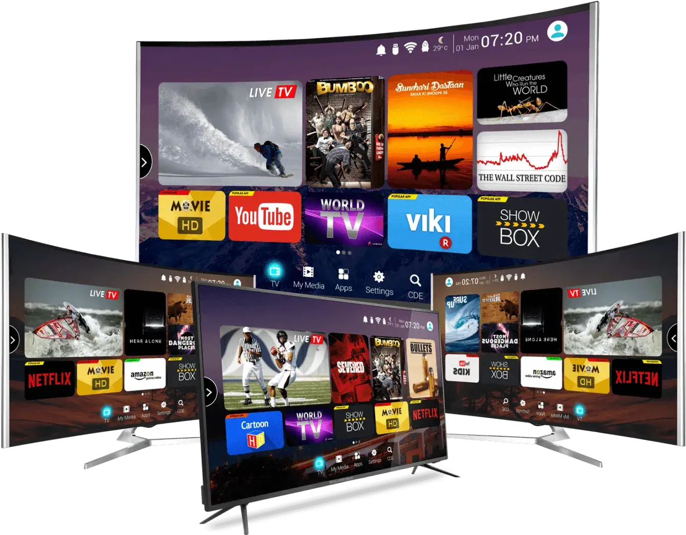 TV Panel FAQ - Answers To Your IPTV Questions