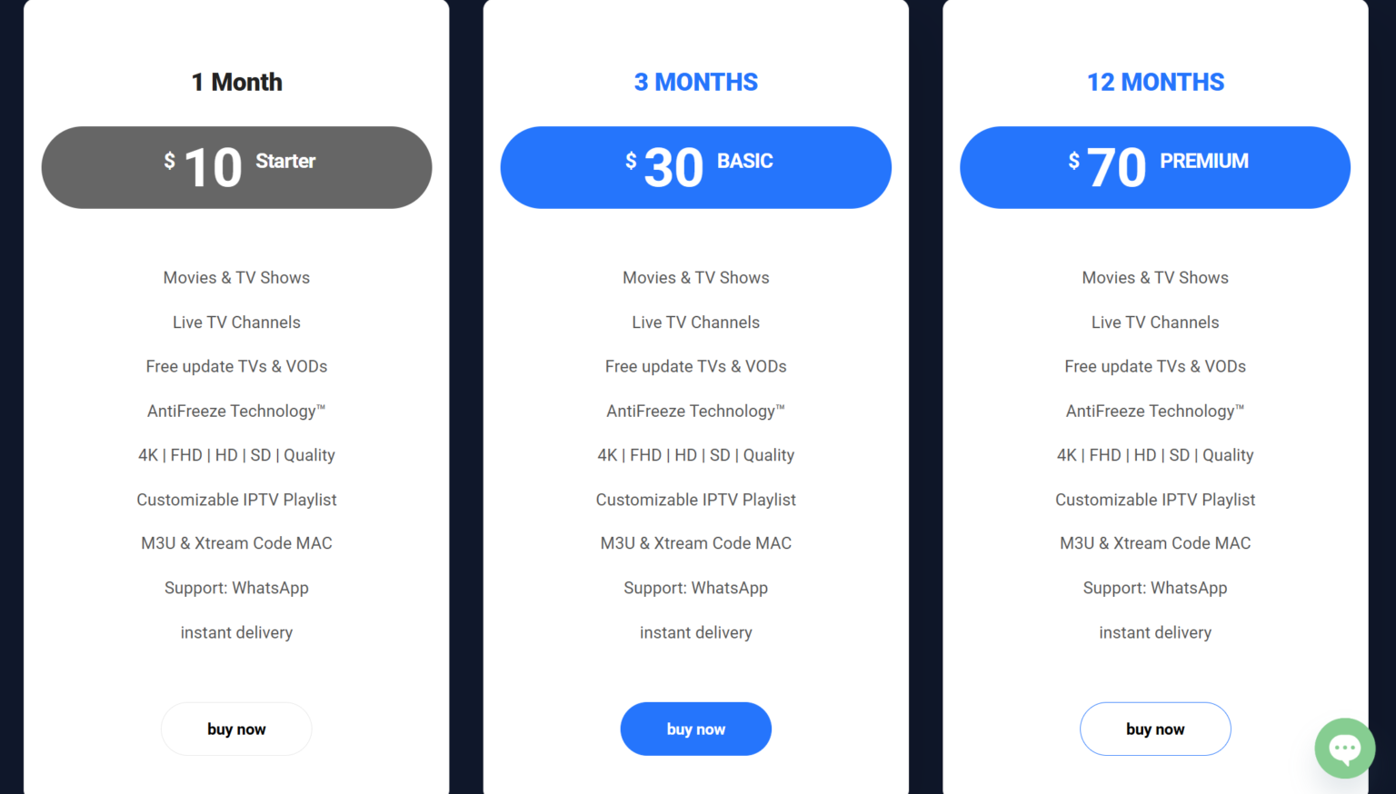 Pricing - Tvpanel